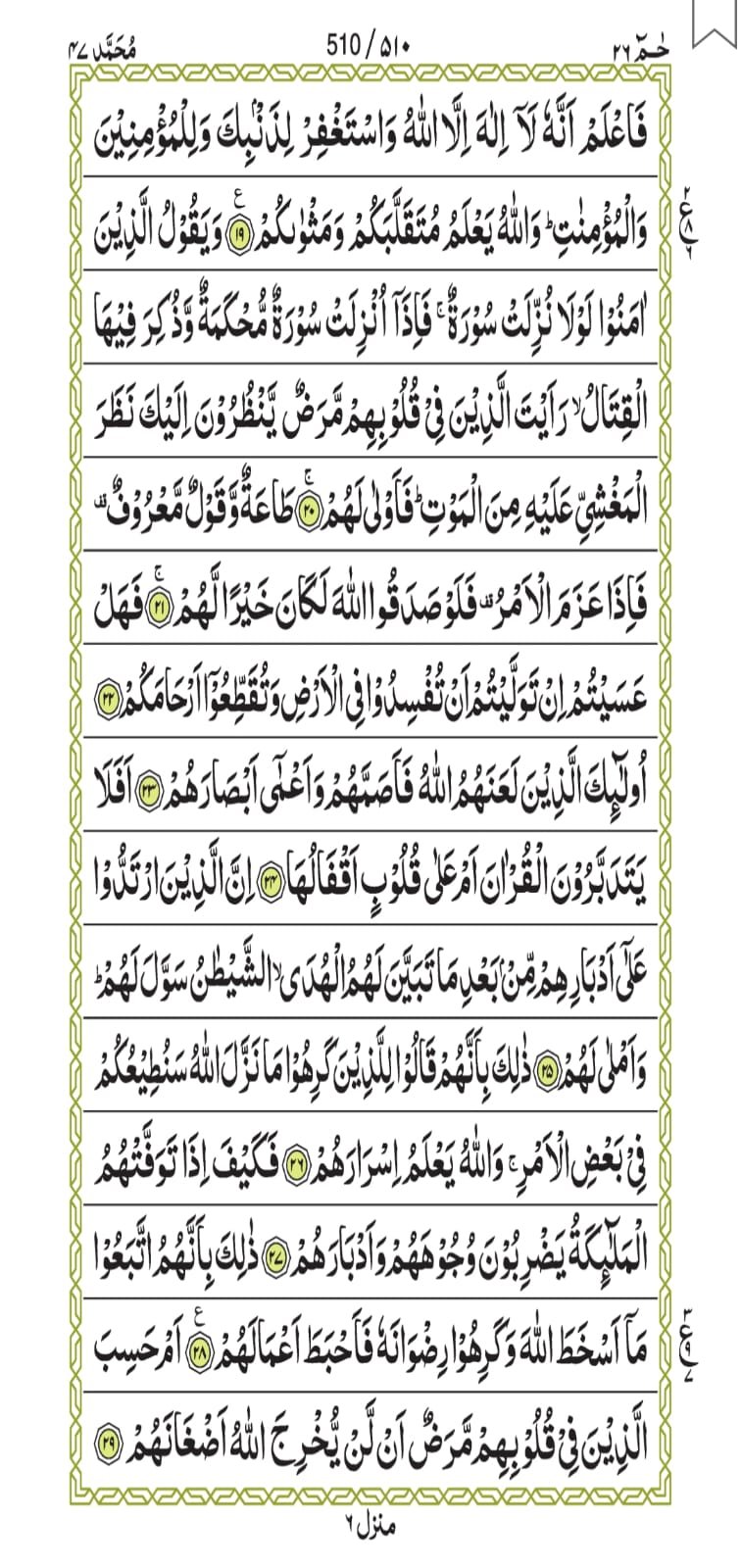 Surah Muhammad | Smart Quran Academy